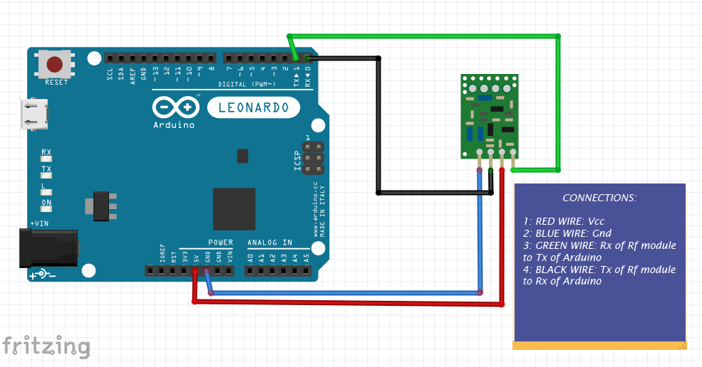 10 How To Make Wire Less Communication With Two Arduino Using Rf Module In Proteus Software Eroppa
