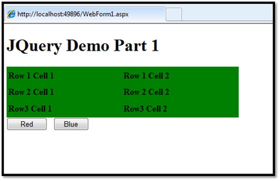 An Introduction to jQuery