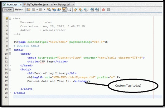 Creating Custom Tag In JSP
