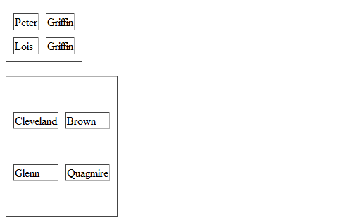 Css Border Property In Html Part 2