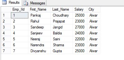 Exception Handling in SQL Server