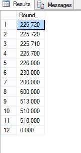 Mathematical Functions In SQL
