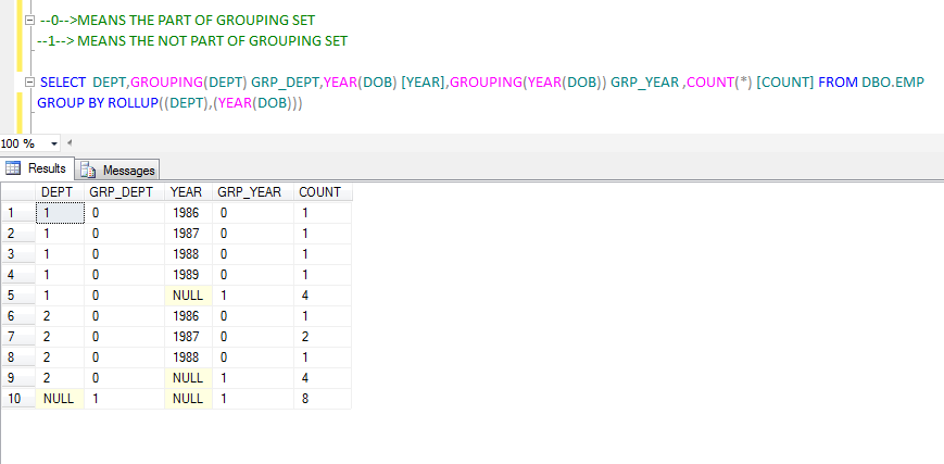 Multiple Grouping Sets in SQL Server