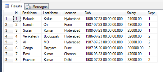 Multiple Grouping Sets in SQL Server