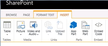 Implement Tile View In SharePoint Using Promoted Links
