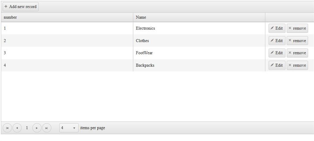 Crud Operation In Kendo Grid Using Web Api