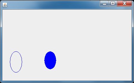 Graphics Programming Using Swing In Java
