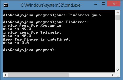 Method Overriding In Java