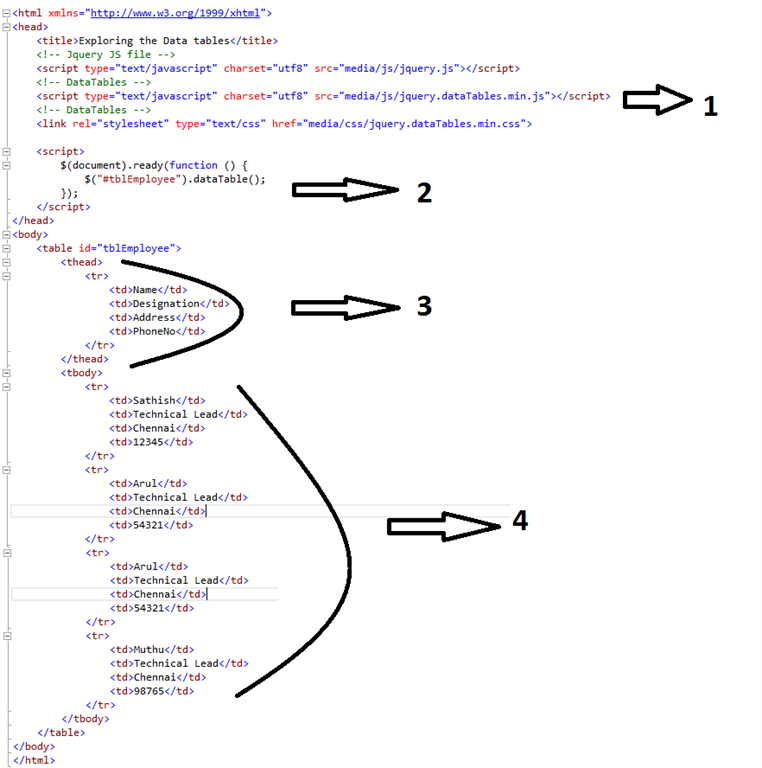 jQuery DataTables in ASP.Net MVC: Part 2