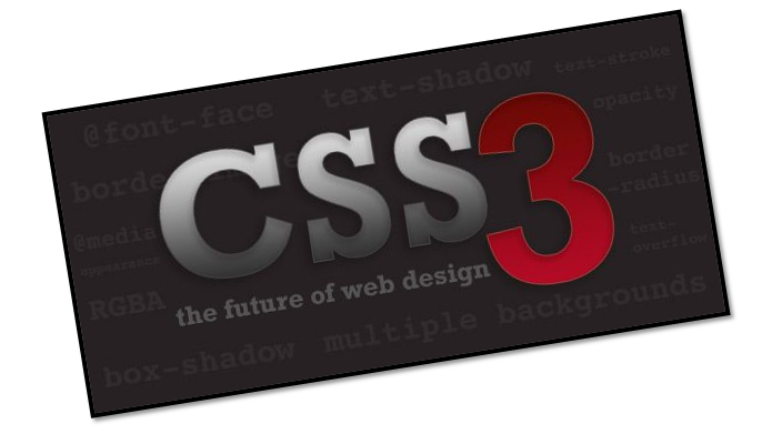 CSS3 Series Part 6: 2D Transformation With CSS3