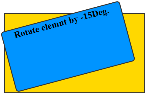 CSS3 Series Part 6: 2D Transformation With CSS3
