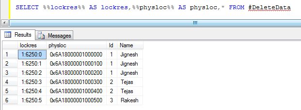 Delete Duplicate Data in SQL Server