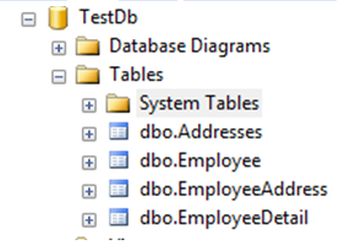 Entity Framework: Code First Migrations With the Existing Database