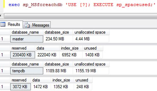 The Undocumented Sp_MSforeachdb Procedure in SQL Server