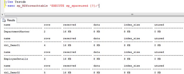 Sp_MSforeachtable Procedure in SQL Server