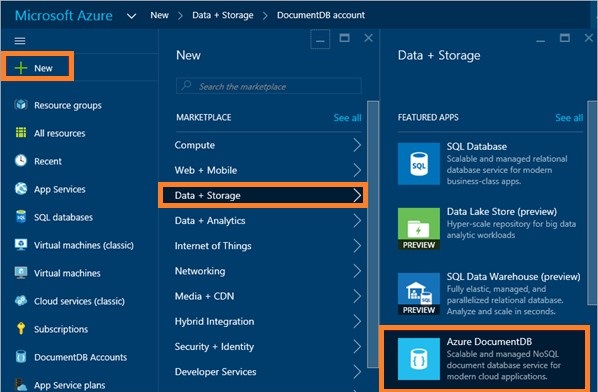 5 Steps To Creating A Database For Documentdb In Microsoft Azure