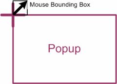 Using XAML Popup In WPF