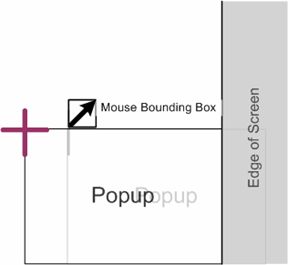 Using XAML Popup In WPF