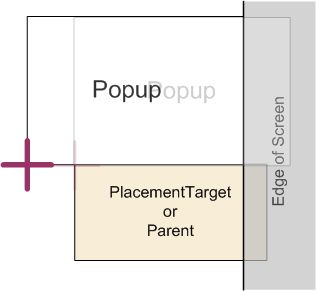 Using XAML Popup In WPF