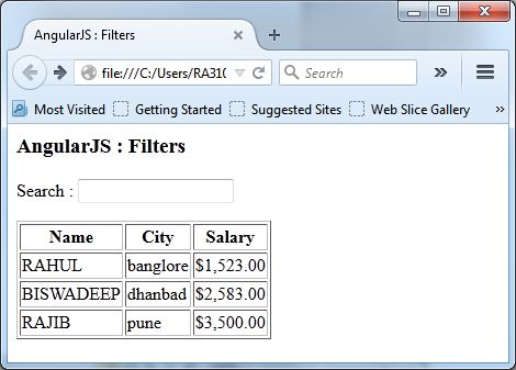 Introduction to AngularJS