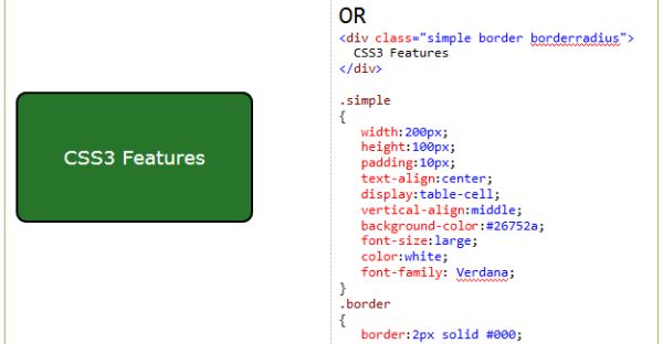 CSS3 Features: Borders
