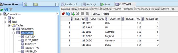 Joins in Oracle: Part 1