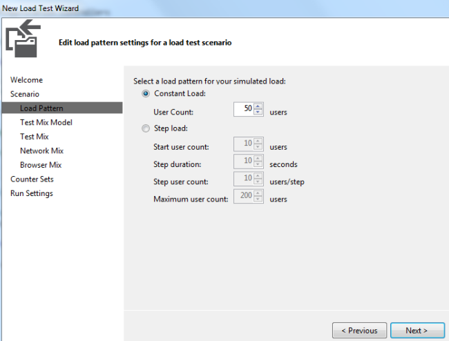 Load Testing of Web API