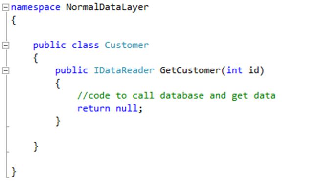 Generate Sequence Diagram in C#