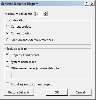 Generate Sequence Diagram in C#
