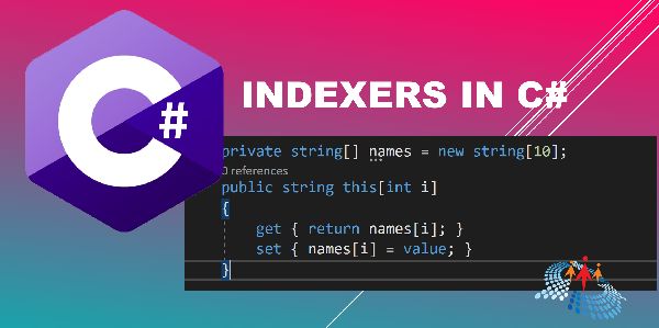 Indexers in C#