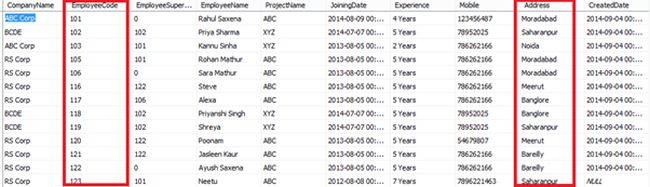Showing Chart in ASP.Net With Database