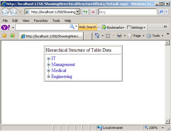 Showing Table Data In Hierarchical Structure