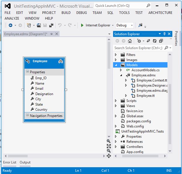 Unit Testing In Mvc Projects