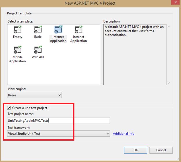 Unit Testing In Mvc Projects
