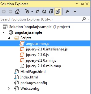 Getting Started AngularJS