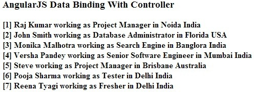 Looping With Ng-repeat in AngularJS