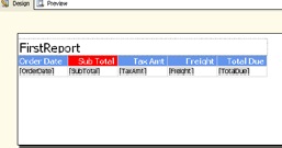 Adding Chart Control to SSRS Reports