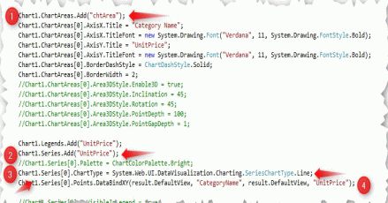 MSChart : How to Draw a Line or Multiple Line Charts