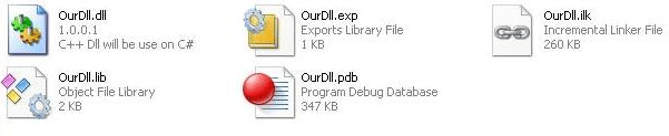 Unmanaged C Dll Call From Managed C Application