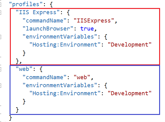 ASP.NET Core Project Layout in Visual Studio