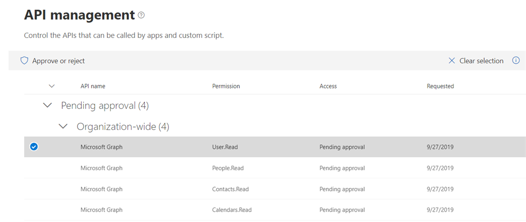 Accelerate SPFx Development with Microsoft Graph Toolkit