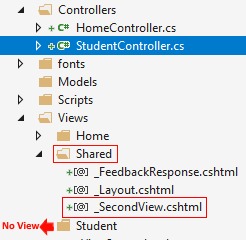 Action Result In ASP.NET MVC
