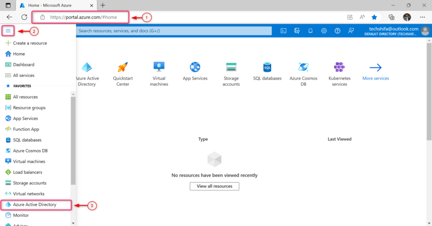 Activate Enterprise Mobility + Security E5 Licenses Using Azure AD For Free Activate Enterprise Mobility + Security E5 Licenses Using Azure AD For Free