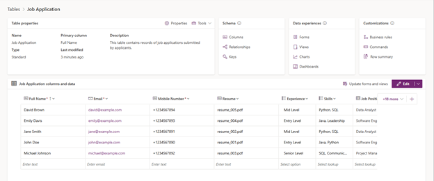 Add a Multistep Form in Power Pages – Step-by-Step Guide