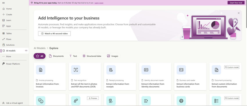 Ai Builder Sentiment Analysis Unveiling Text Analysis Power