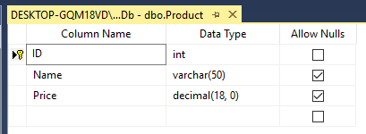 Angular 8 CRUD With OAuth2.0 In WebAPI - Part One