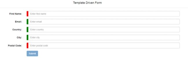 Angular Forms (Template Driven Forms)