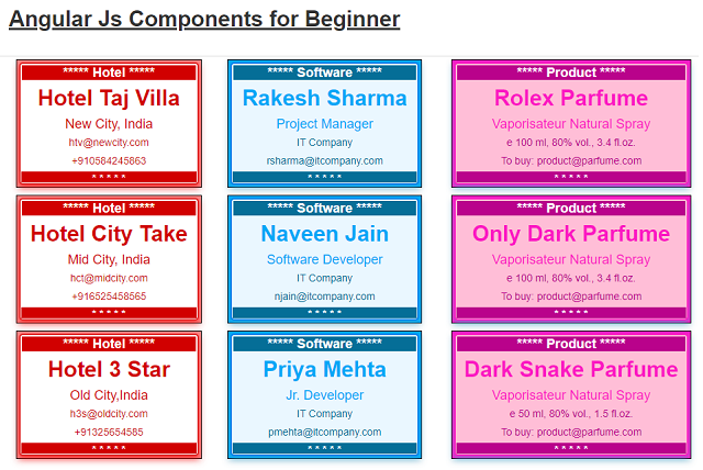 Understanding Angular Components And How They Work