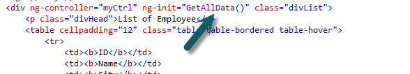 Angularjs Crud Operation Using Aspnet Mvc