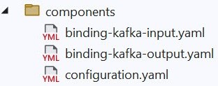 Apache Kafka with Dapr Bindings in .NET